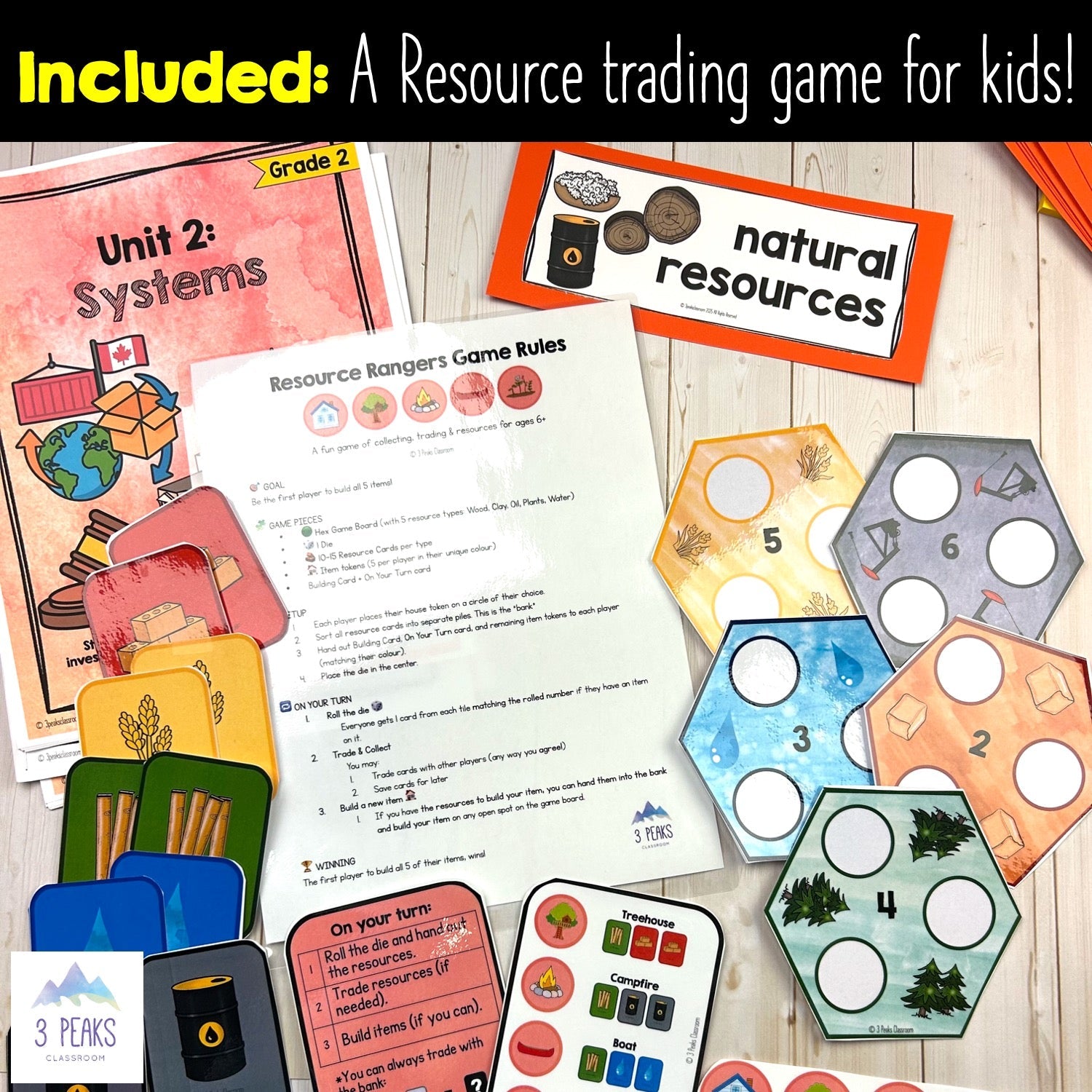 Resource Rangers Game – 3 Peaks Classroom