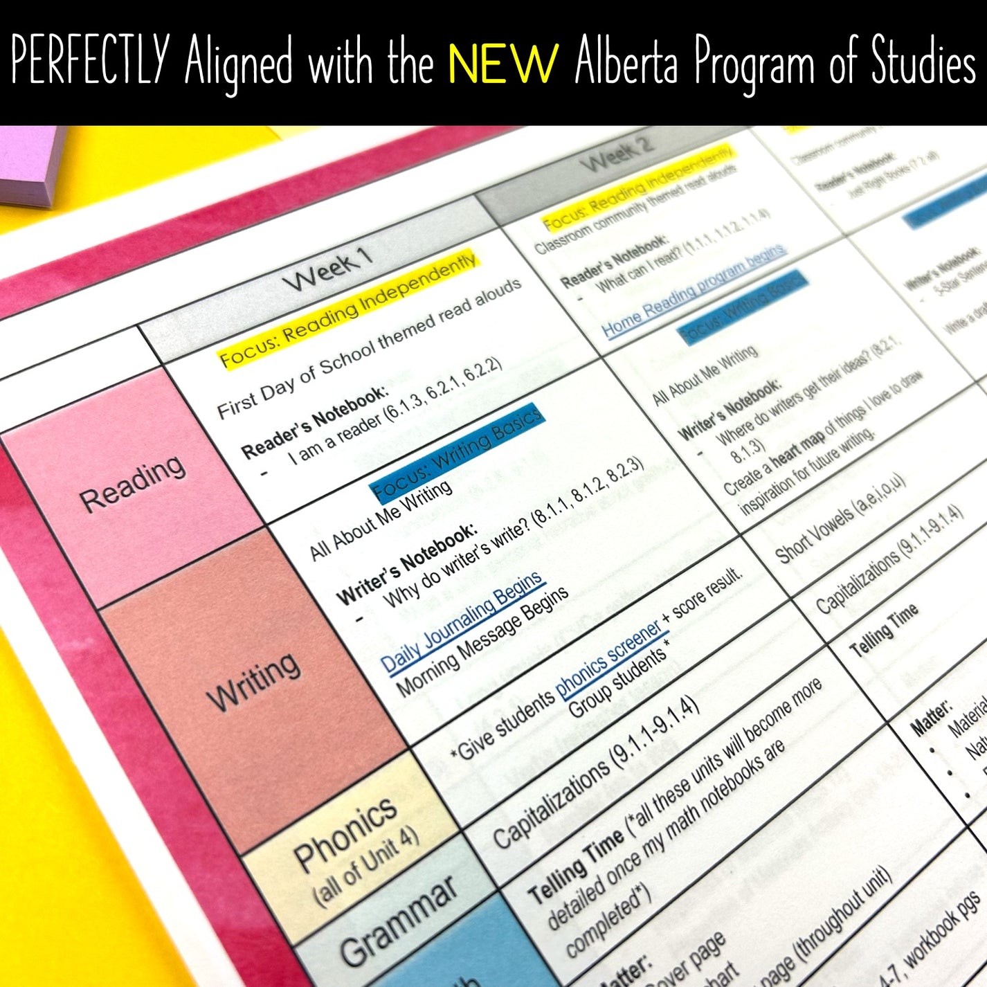 Grade 2 Year Plans - Long Range Plans - Aligned with NEW Alberta Curri ...