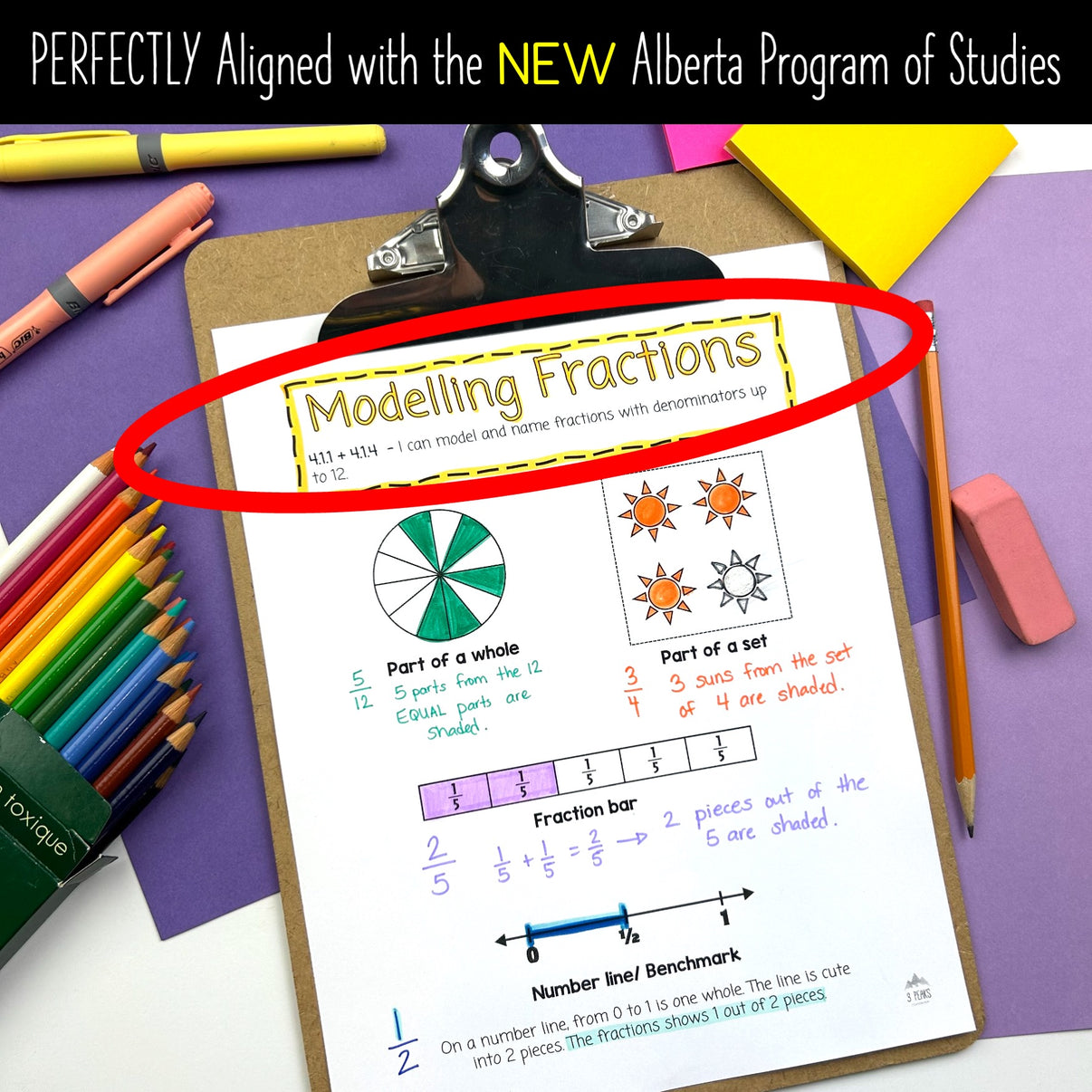 Grade 3 Alberta Math Fractions Unit Interactive Math Notebook 3