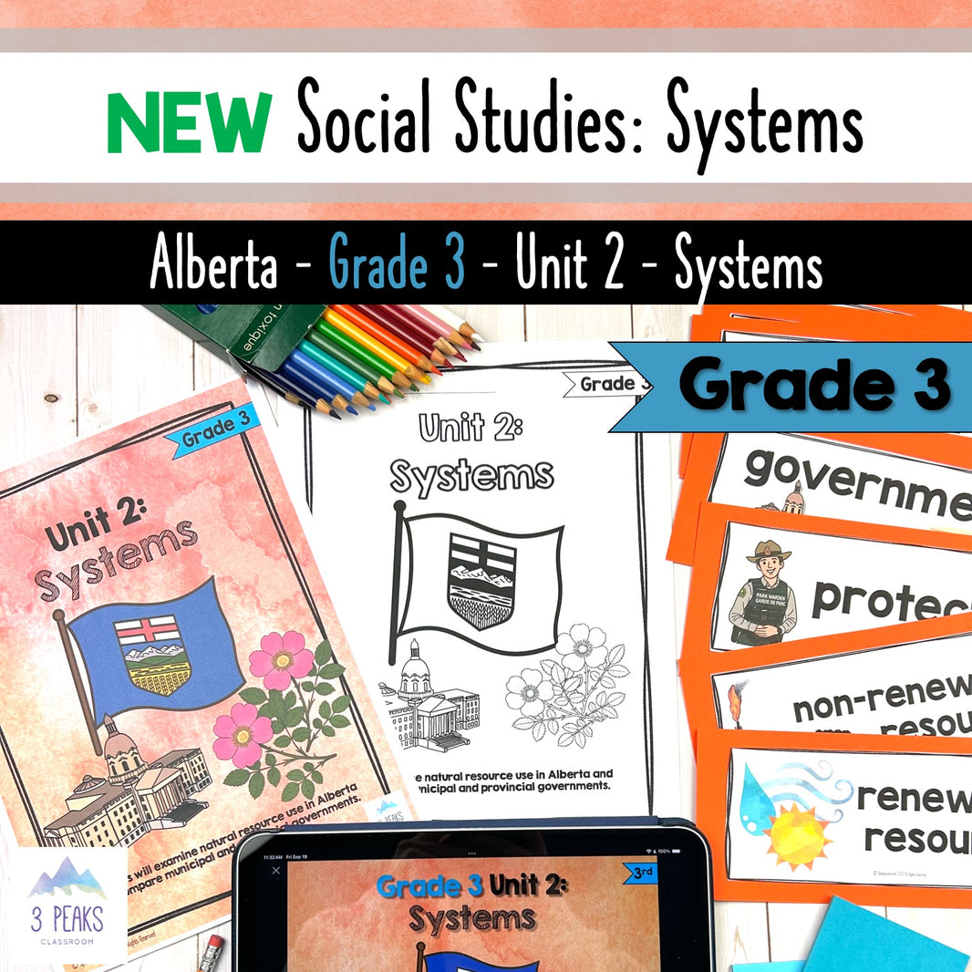 3 Peaks Classroom | Canadian Content for Canadian Teachers