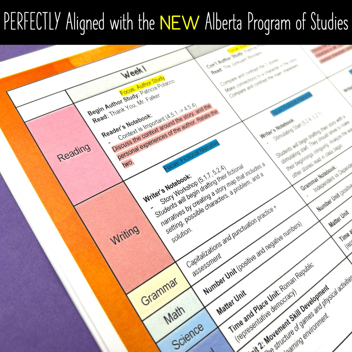 Grade 6 Year Plans - Long Range Plans - Aligned with NEW Alberta Curri ...