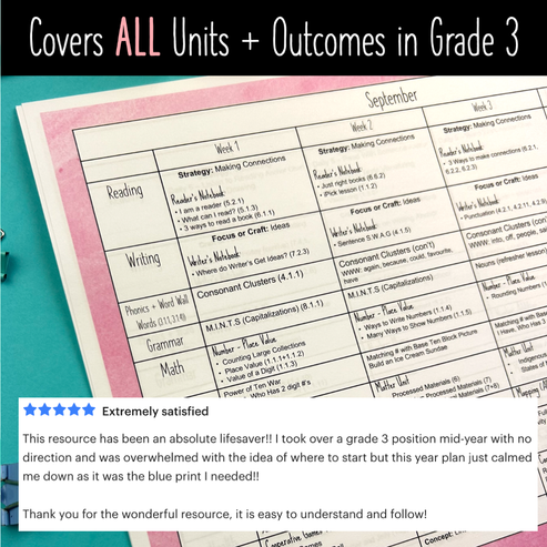 Grade 3 Year Plans - Long Range Plans - Aligned with NEW Alberta Curri ...
